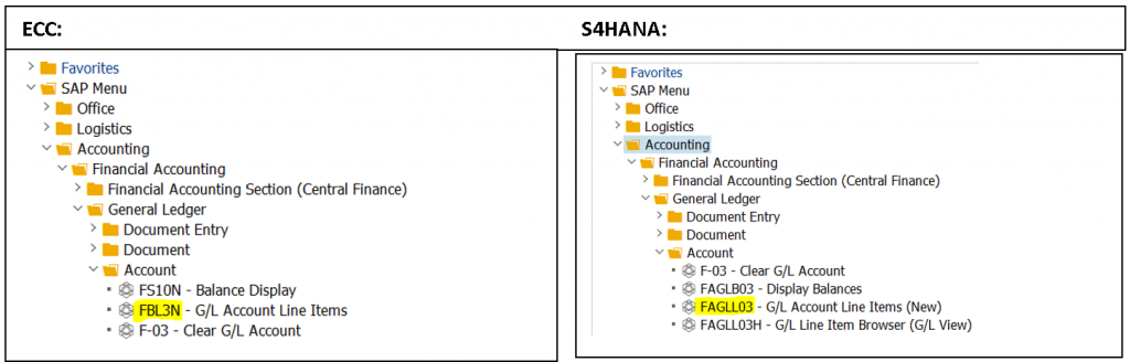 FBL3N – G/L Account Line Items Report has been replaced by the new ...